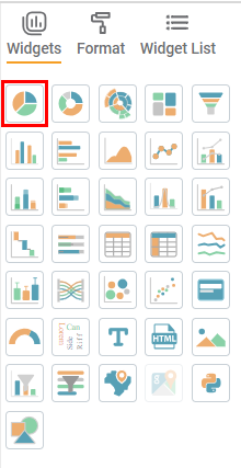 Creating Charts using Widgets